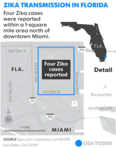 USA Today - Transmission du Zika en Floride - Mapcreator